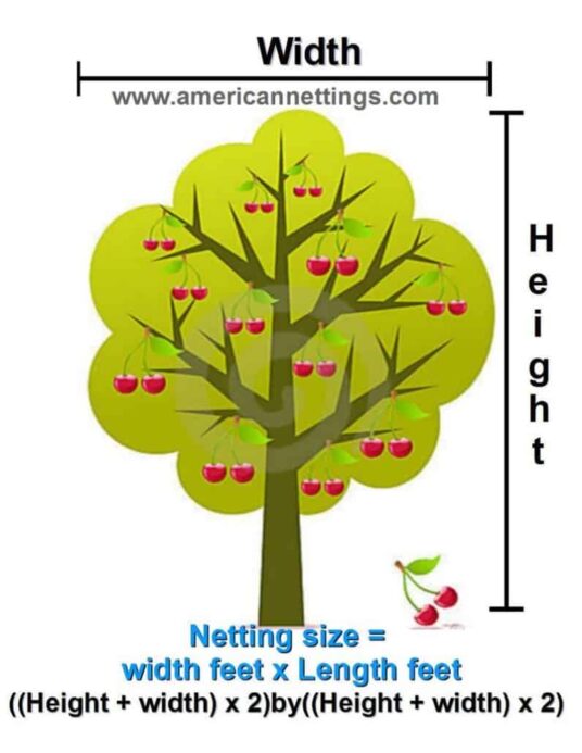 Nettings Archives - American Nettings